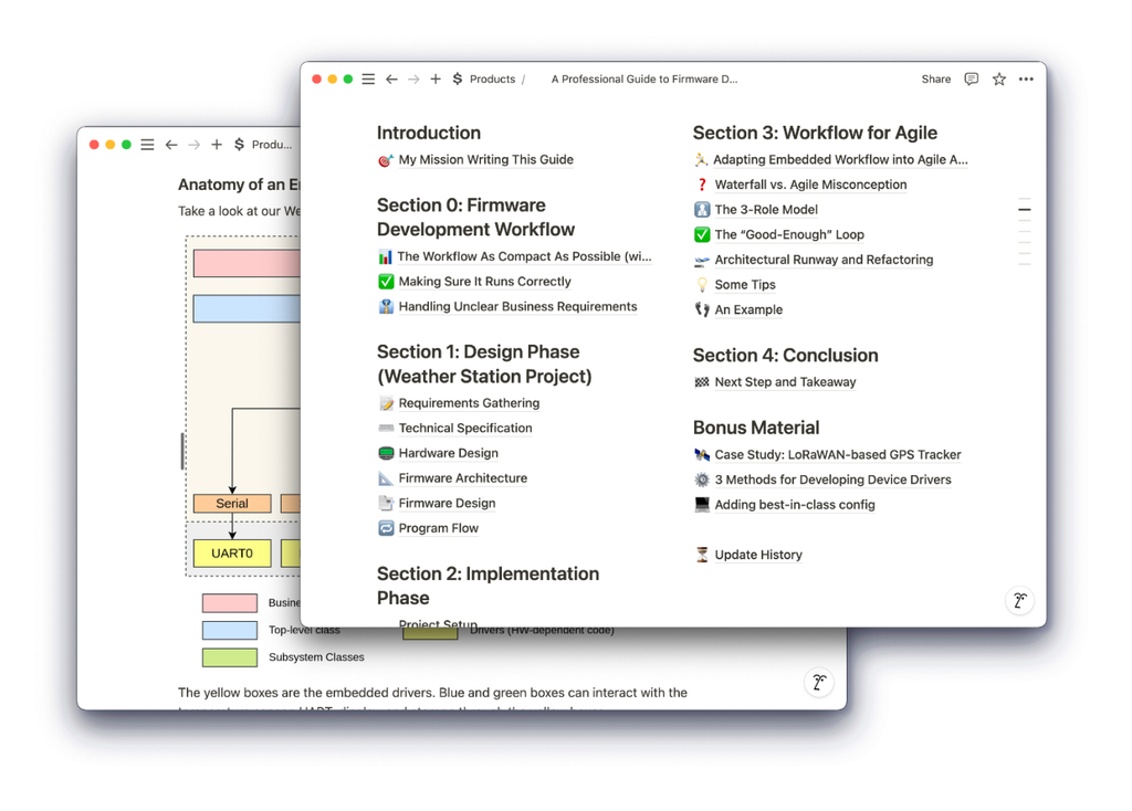 Firmware Development Workflow Guide